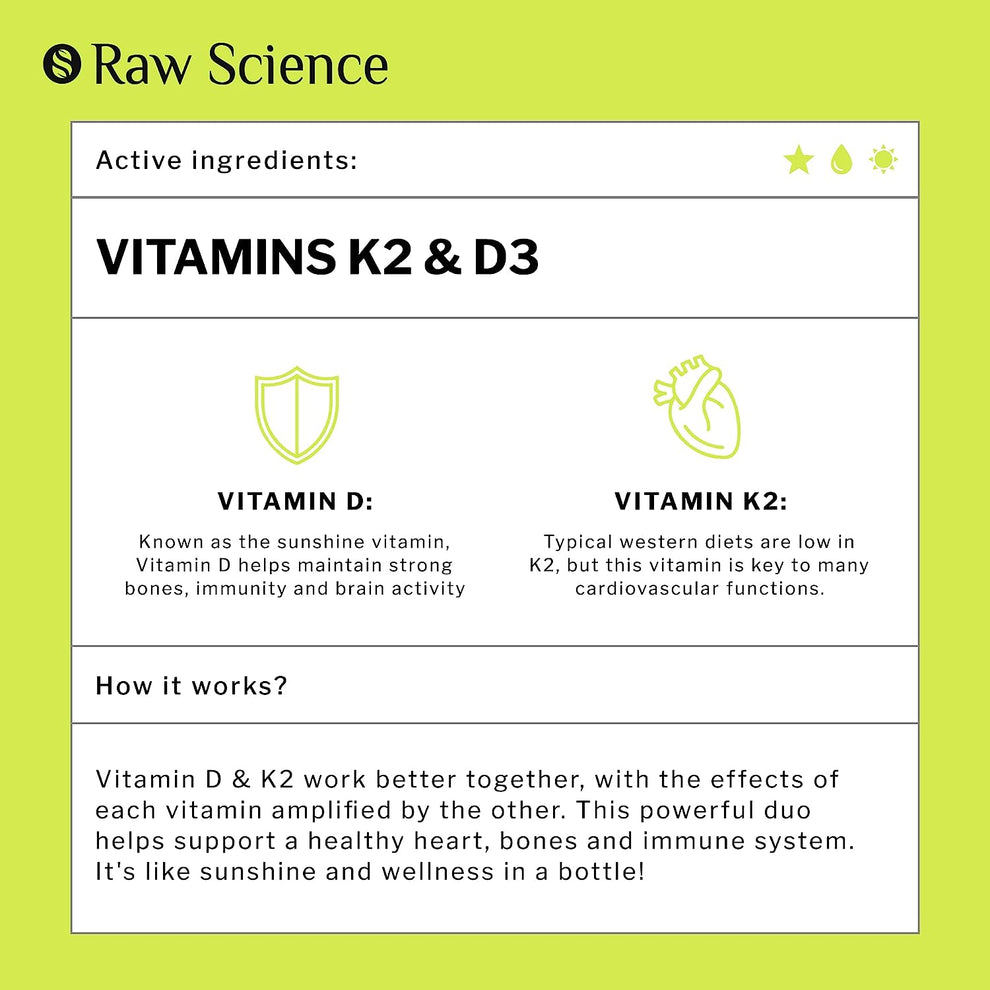 Vitamin K2 D3 Supplement Drops, Liquid Vitamin D & MK-7 – DirectBuyIn