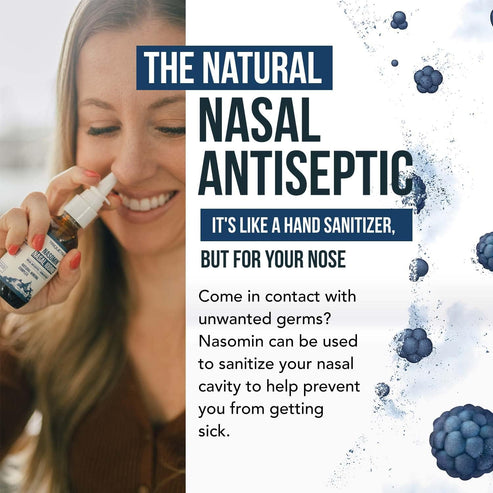 Nasomin® Nasal Iodine – Nasal Antiseptic Spray – DirectBuyIn